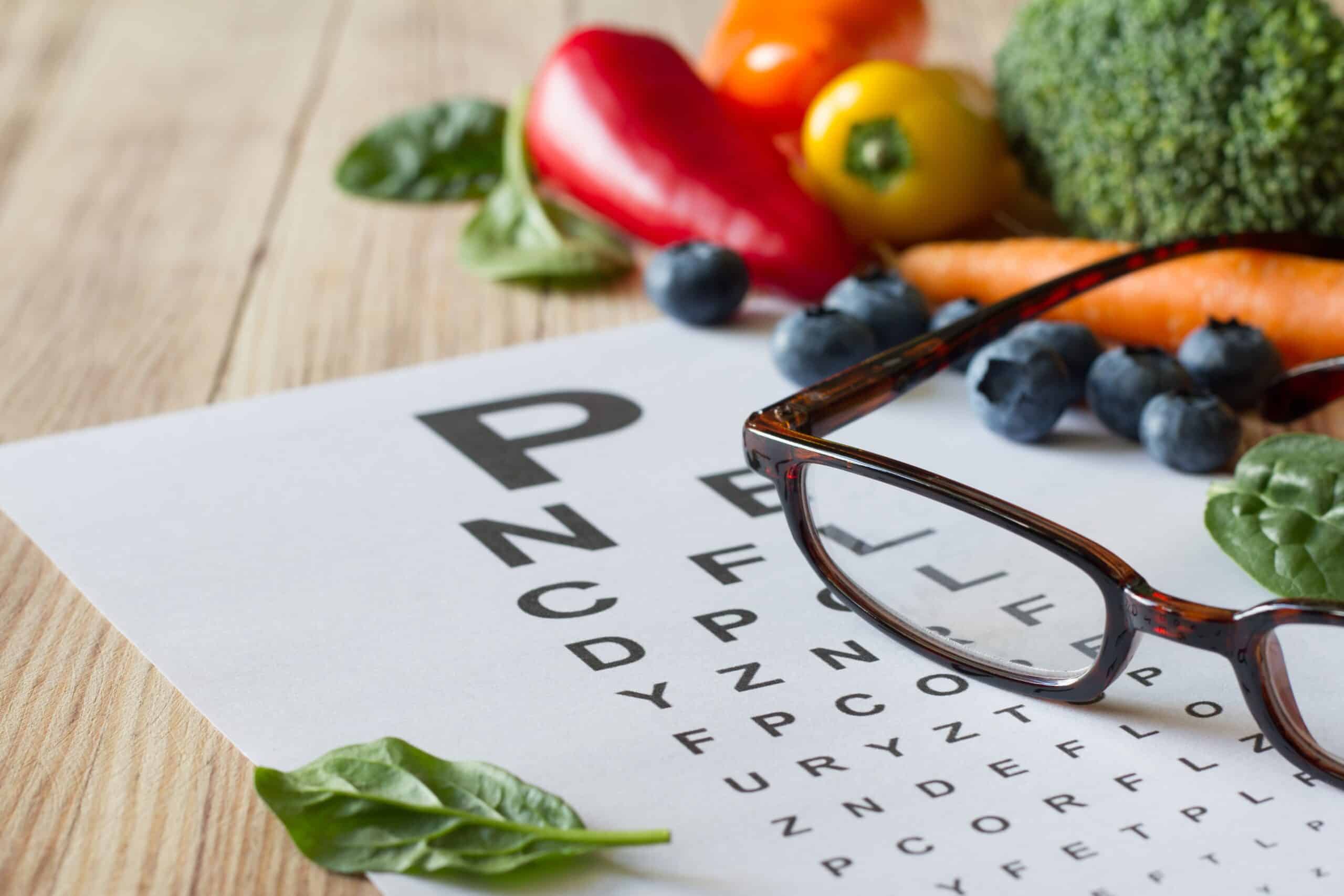 Promoting Eye Health with a Healthy Diet - Laurier Optical Innes